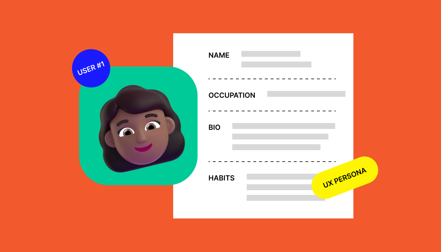 Introduction to User Personas in UX Design - CVSpan Read